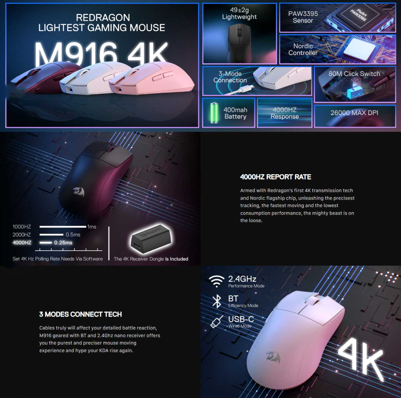Redragon M916 King Pro 4K Wireless Ultra Lightweight Gaming Mouse ...