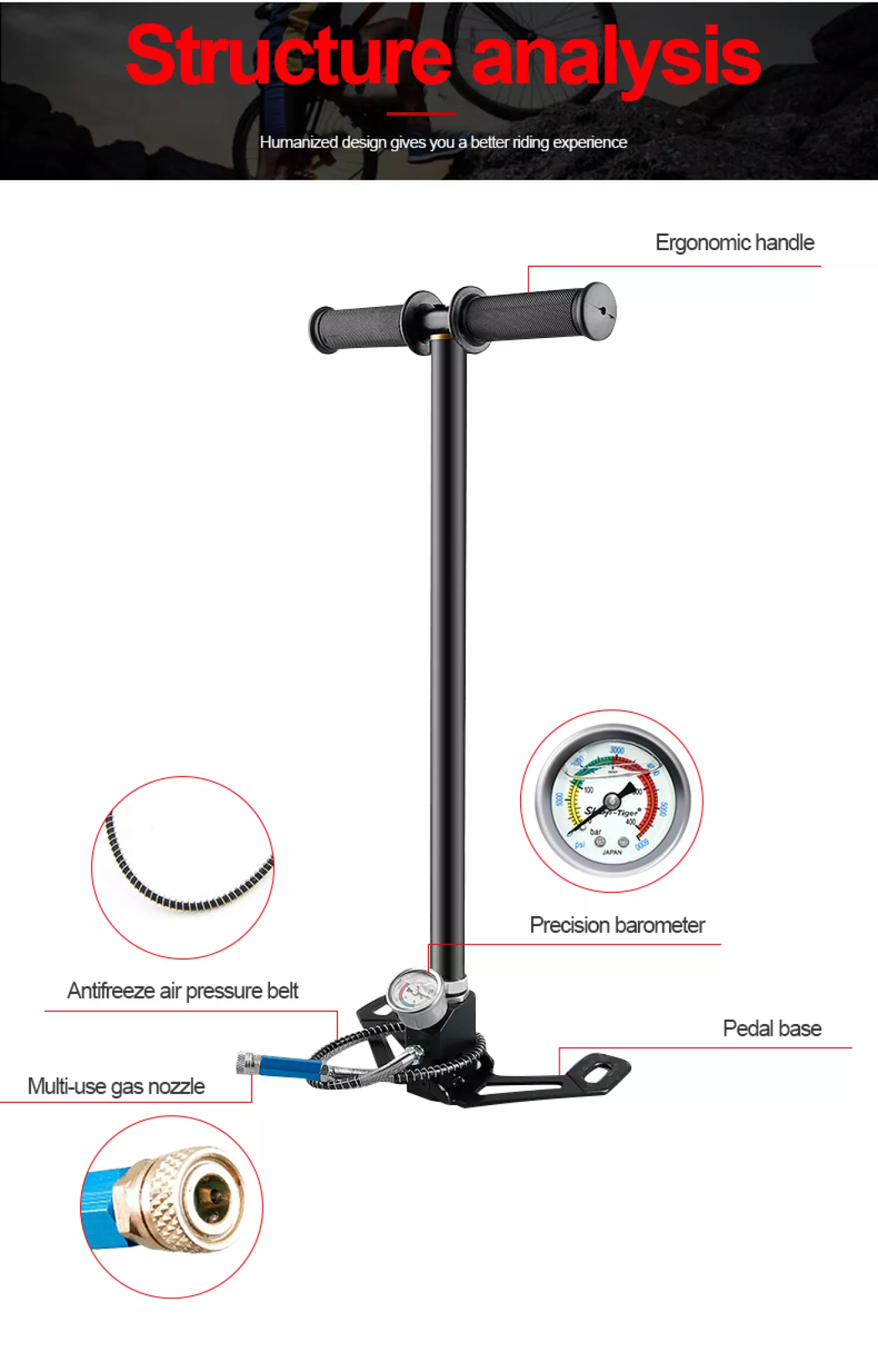 High Pressure PCP Hand Pump/3 Stage Air Pump Pcp Airgun Rifle Pump Tire ...