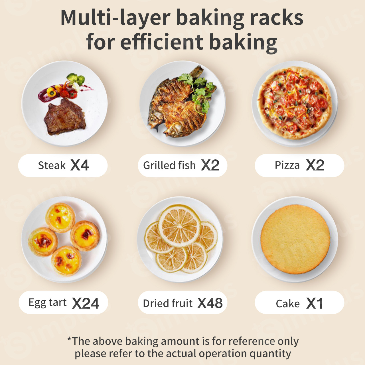 INSSA x Simplus Electric Oven 12L/30L Large Capacity Household Baking ...