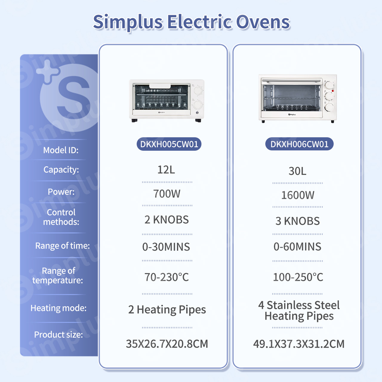 INSSA x Simplus Electric Oven 12L/30L Large Capacity Household Baking ...