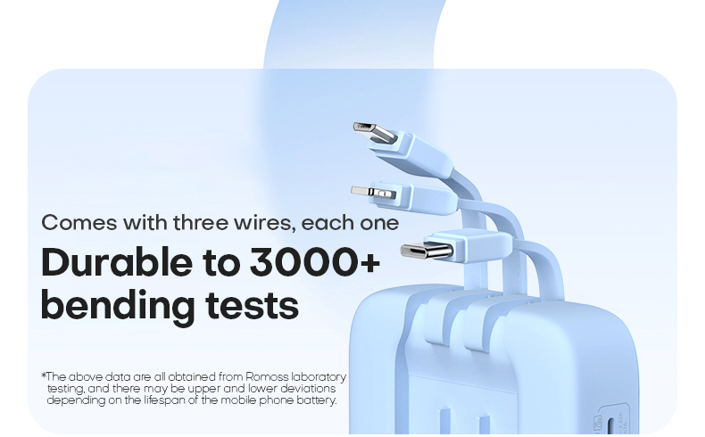 Romoss PHC20 15W / 22.5W 20000mAh PowerBank with Cord 3 Built-In Cable ...