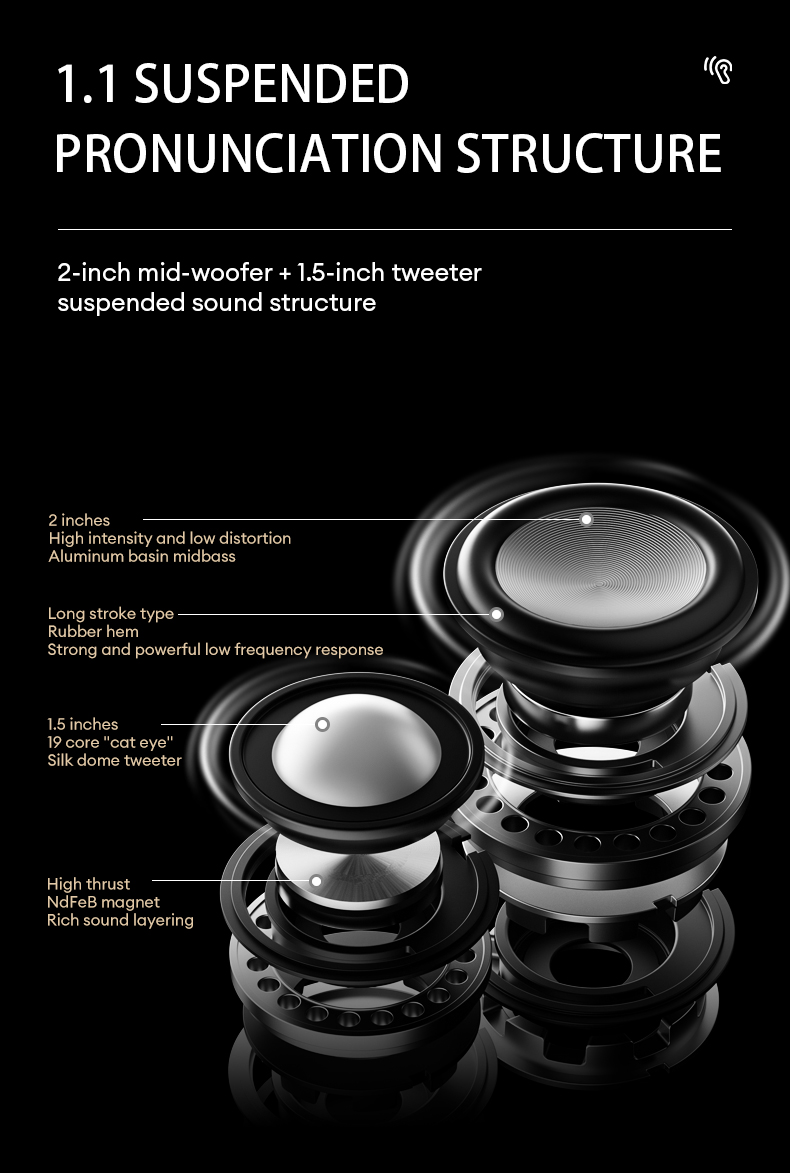 Monster G06 Bluetooth Speaker 4000mAh Aux Audio Cable Heavy Bass Stereo ...