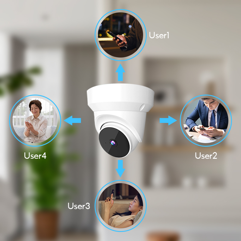 Q1 3MP Indoor CCTV IP Wifi Camera Night Vision Alarm PTZ Wireless ...