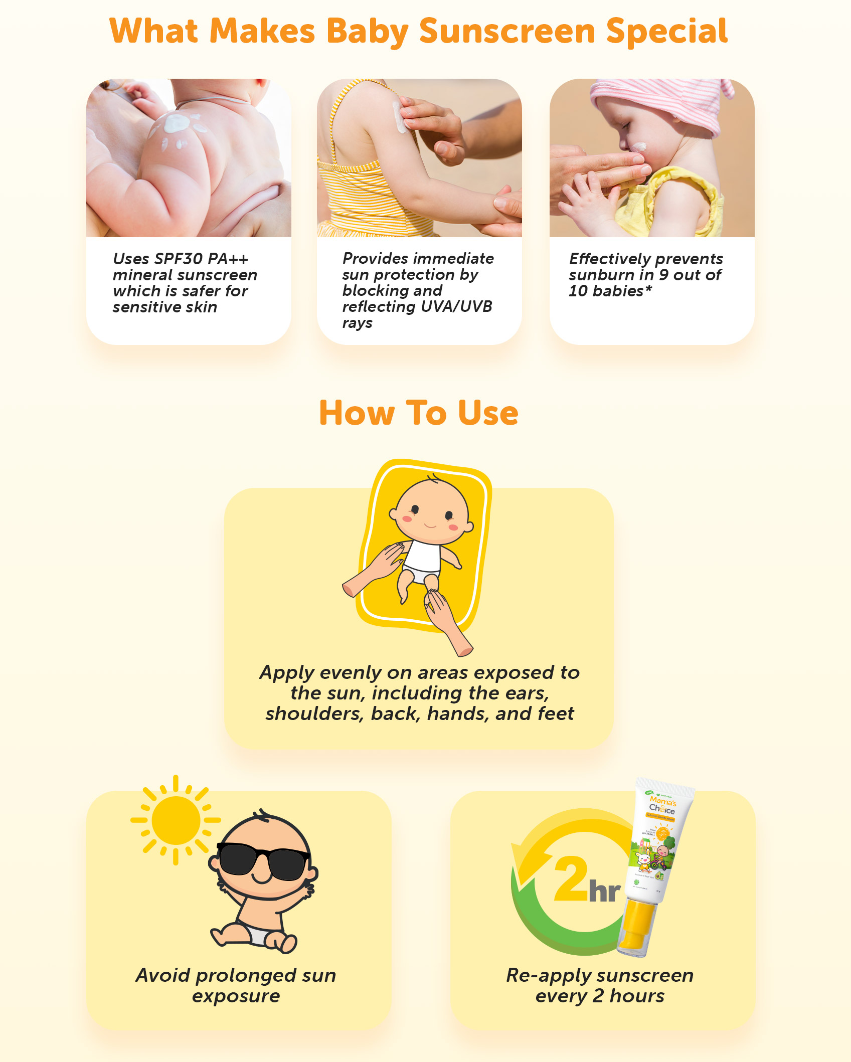 Mama's Choice Baby Gentle Mineral Sunscreen | SPF30 PA++ ...