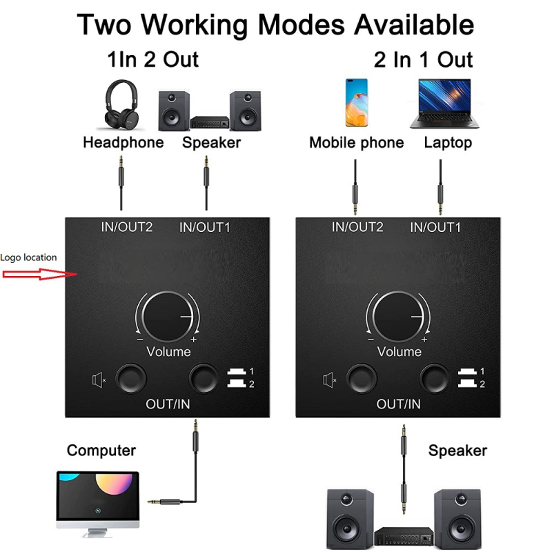 2x1/1x2 3.5mm Stereo Audio Switch Two-Way Switcher with Mute Button No ...