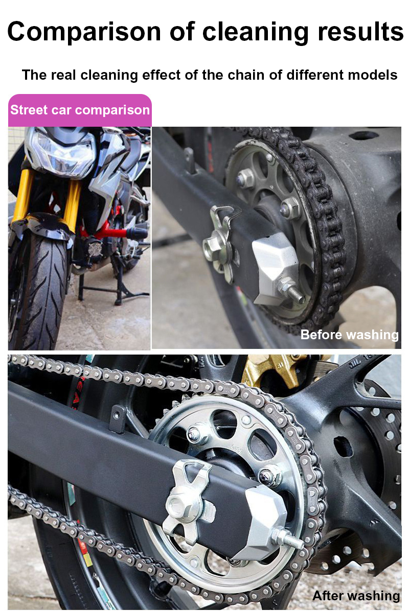 Chain Maintenance Kit Chain Cleaner Rust and Corrosion Protection chain ...