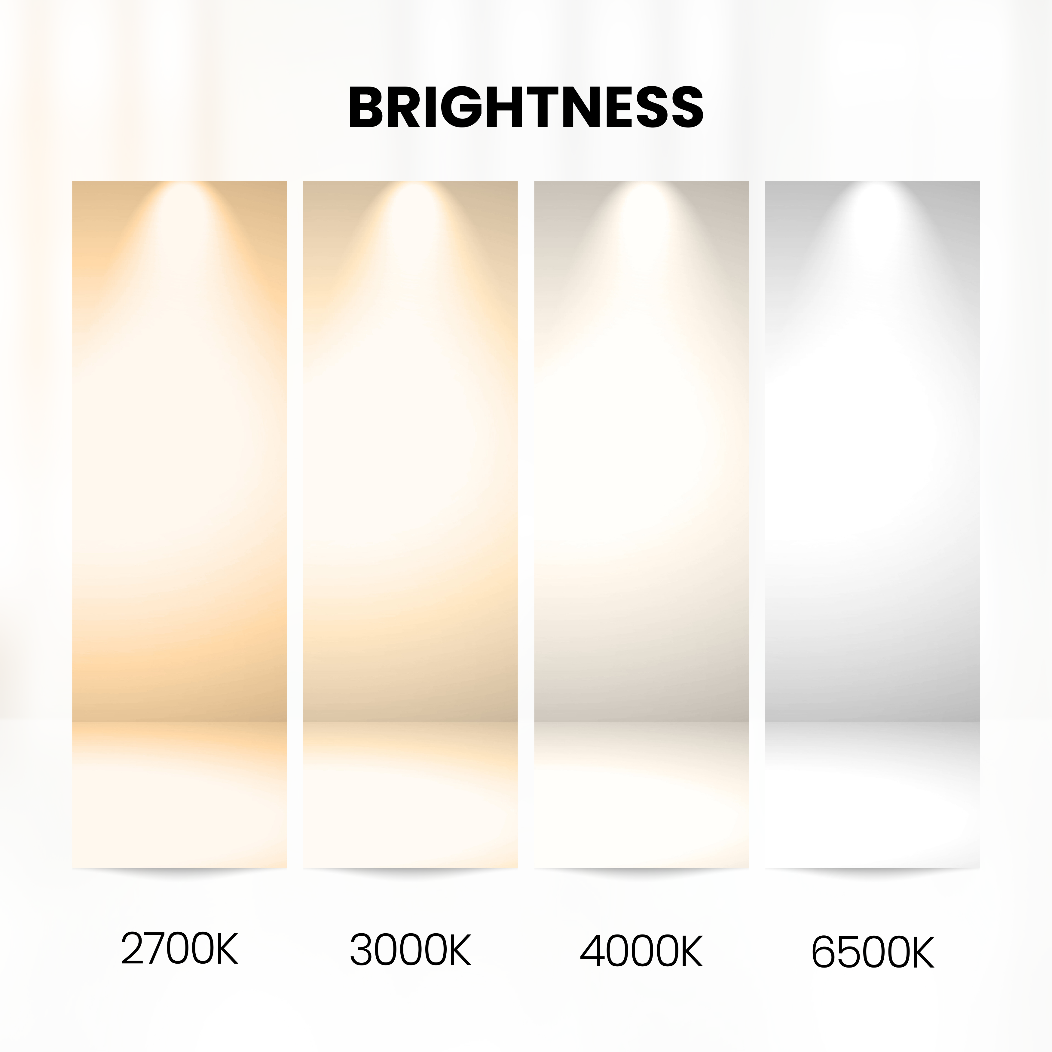 GE T5 LED Tube Light Cove Lighting for Home Office Ceiling seamless ...