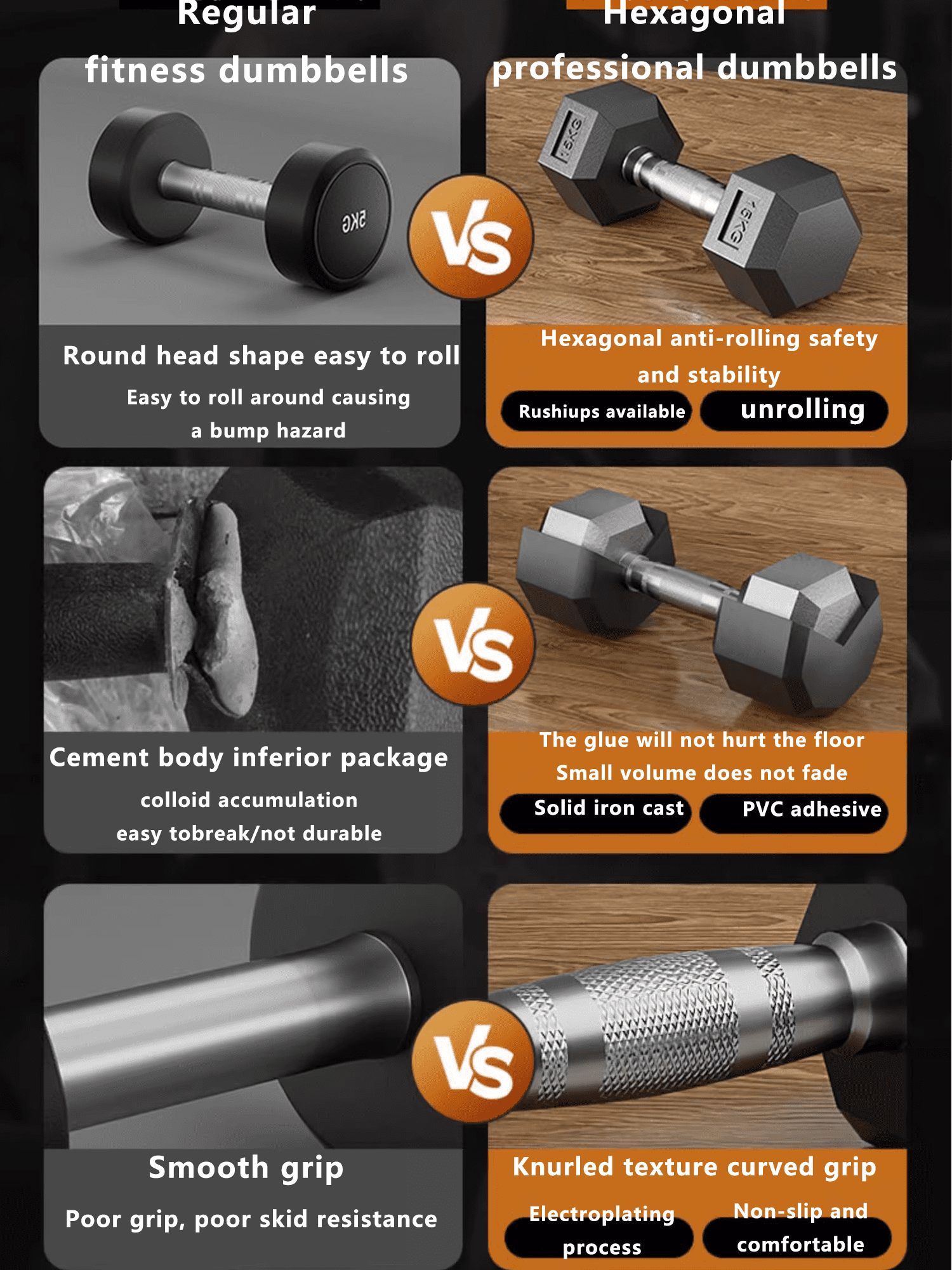 Hexagon Dumbbell 5/10/15/20kg Gym Fitness Dumbbell Weight Lifting ...