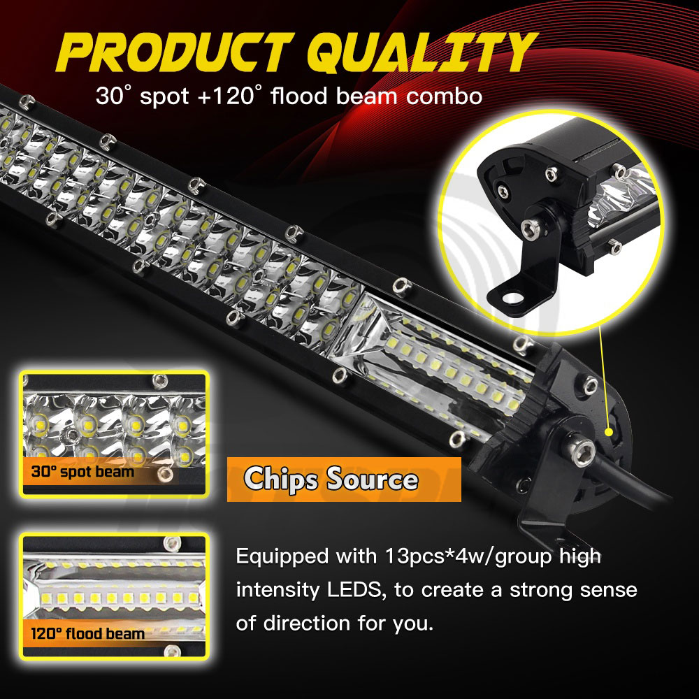 HOTSPEED Led Bar Lights For Car 12V24V Super Slim Fog Light Off Road ...