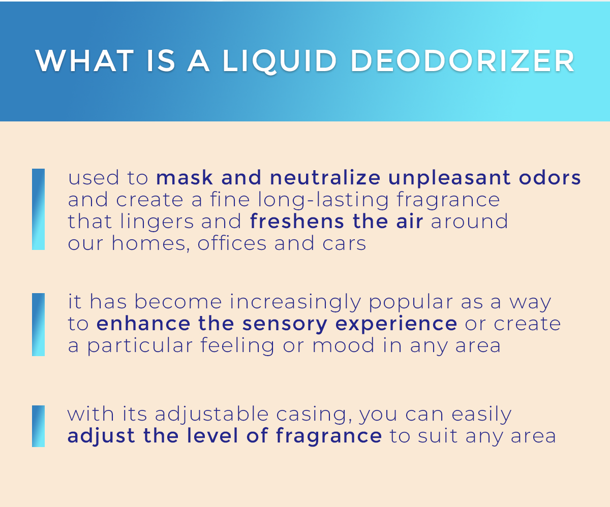 Farcent Liquid Deodorizer - Charcoal Set of 2 (350ml each) | Shopee ...