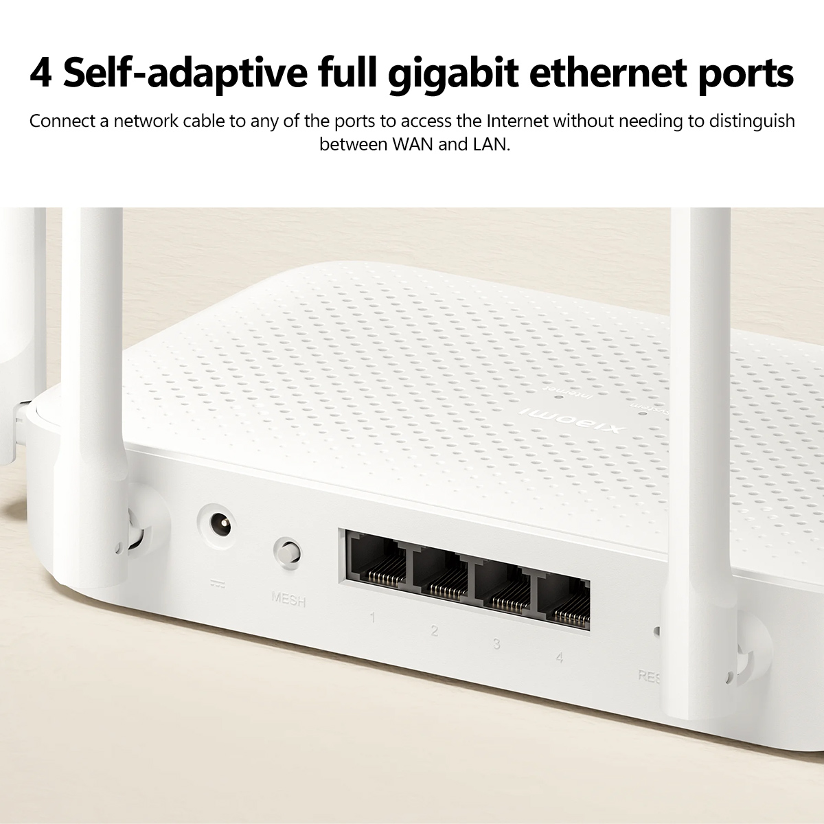 Xiaomi Router AX1500 EU 5GHz WiFi 6 Adaptive Gigabit Ethernet Port ...