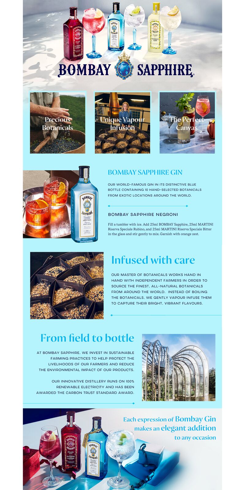 Bombay Sapphire Gin - 200ml / 20cl, 47% ABV - Vapour Infused Spirit ...