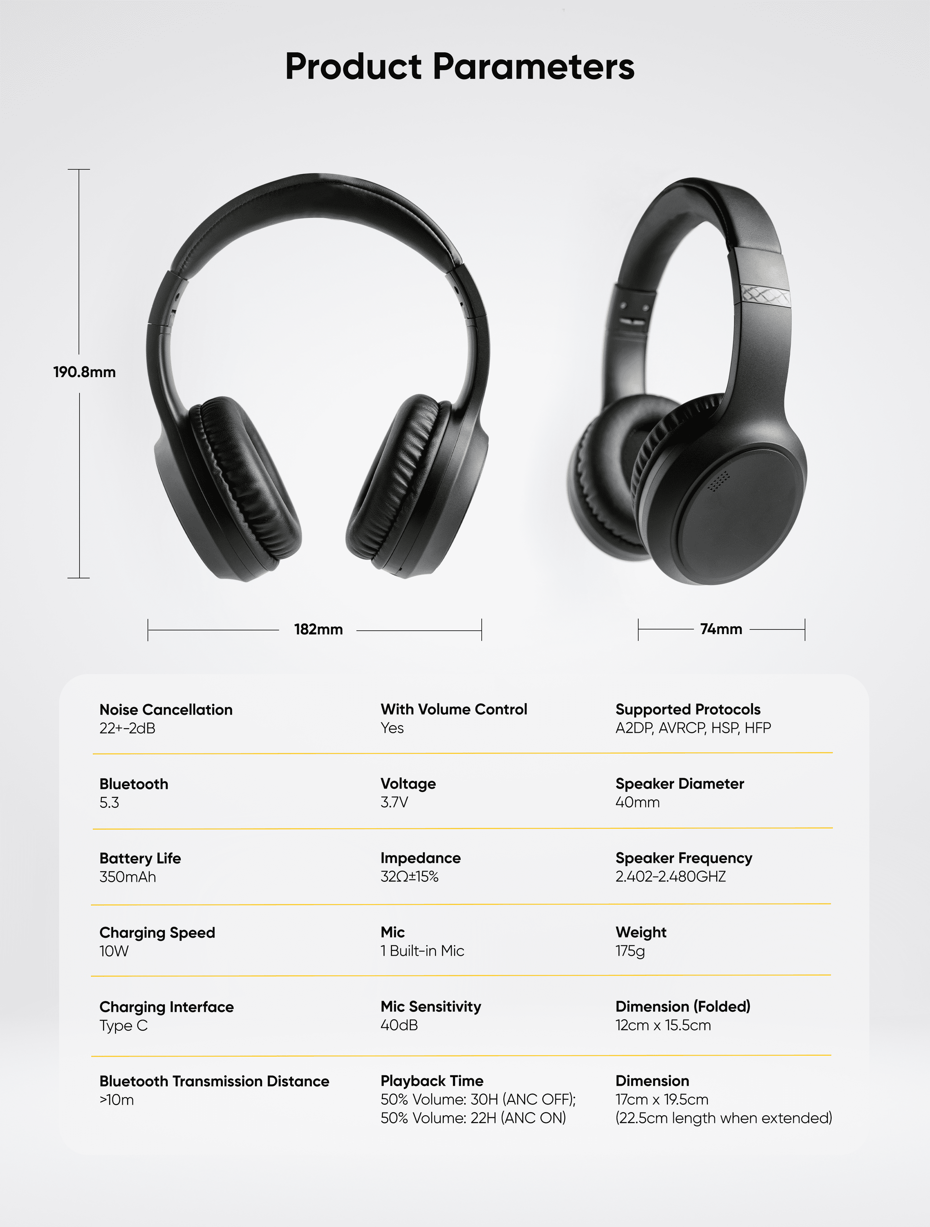 TechLife Wireless Headphones | Active Noise Cancellation | 15-Hour ...