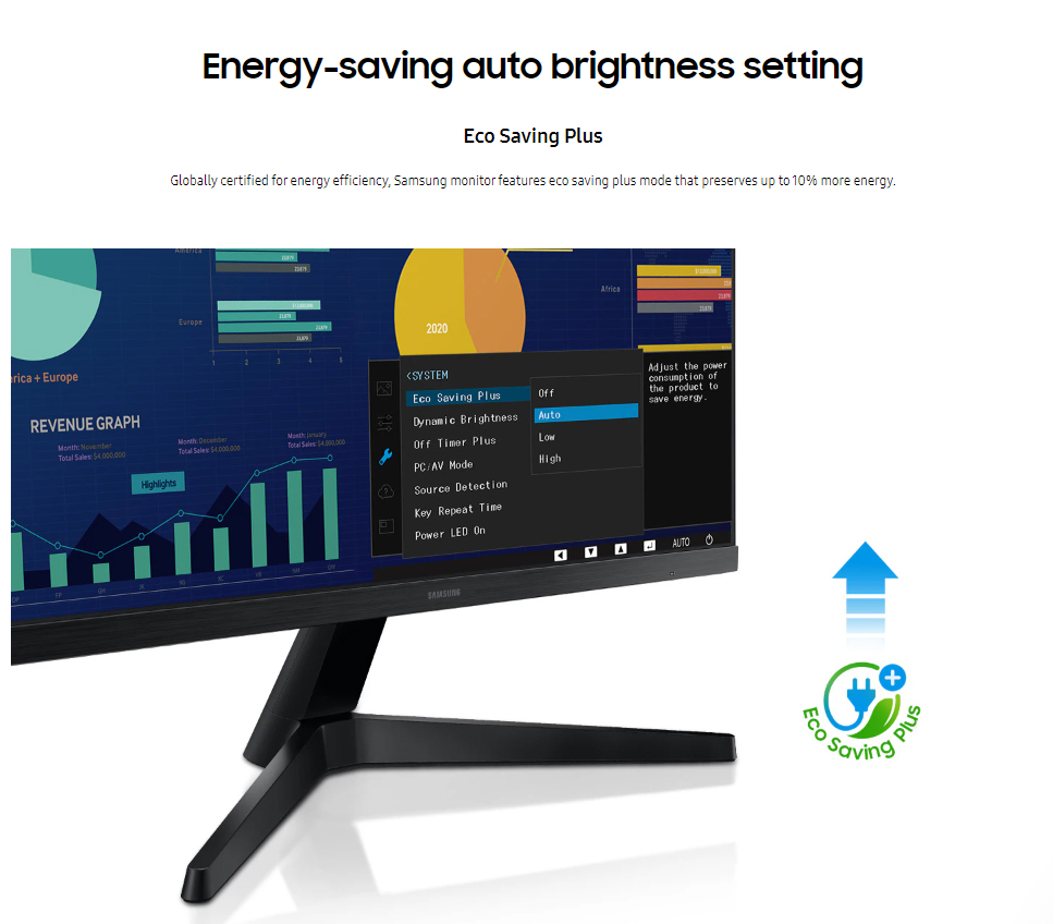 Samsung 22" 75Hz Full HD IPS Essential S3 Monitor LS22C310EAEXXP for PC ...