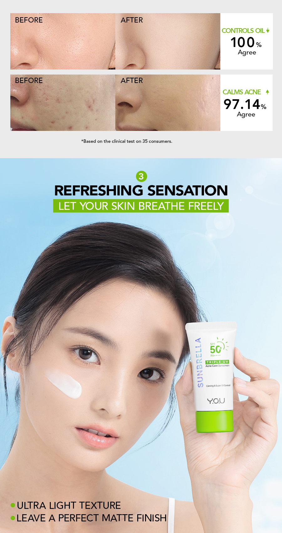 Y.O.U Sunbrella Triple UV Acne Care Sunscreen SPF50+ PA++++ | Triple ...