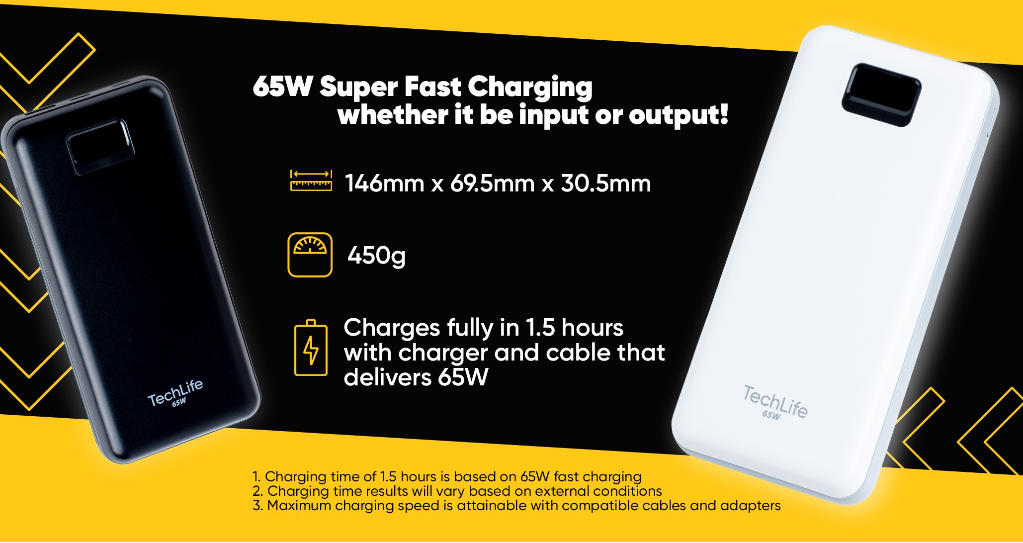 TechLife 65W Power Bank 2 20,000mAh | Fast Charge | Built in Type C ...