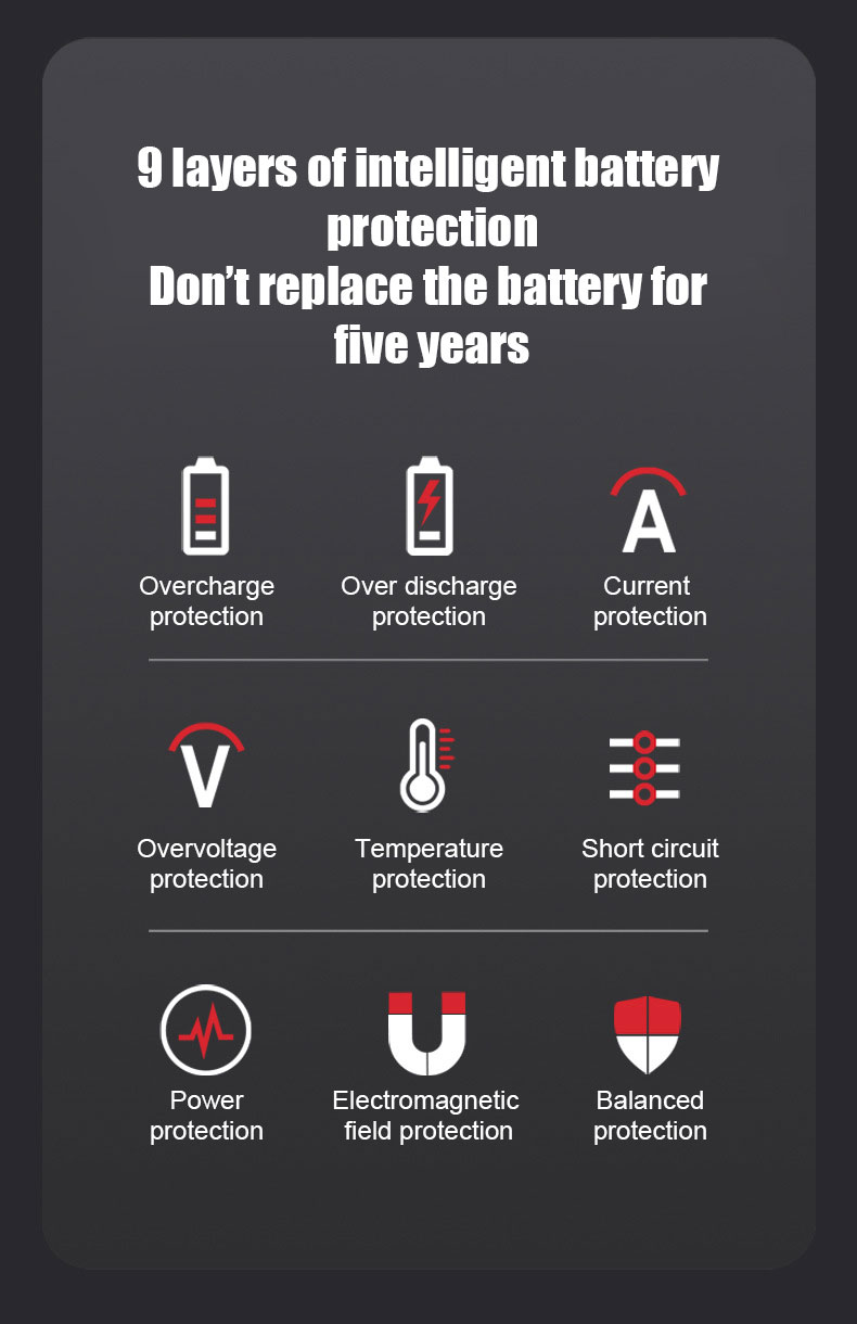 REAIM Cordless Drill Set Heavy Duty Impact Wrench Screw Driver Hammer ...