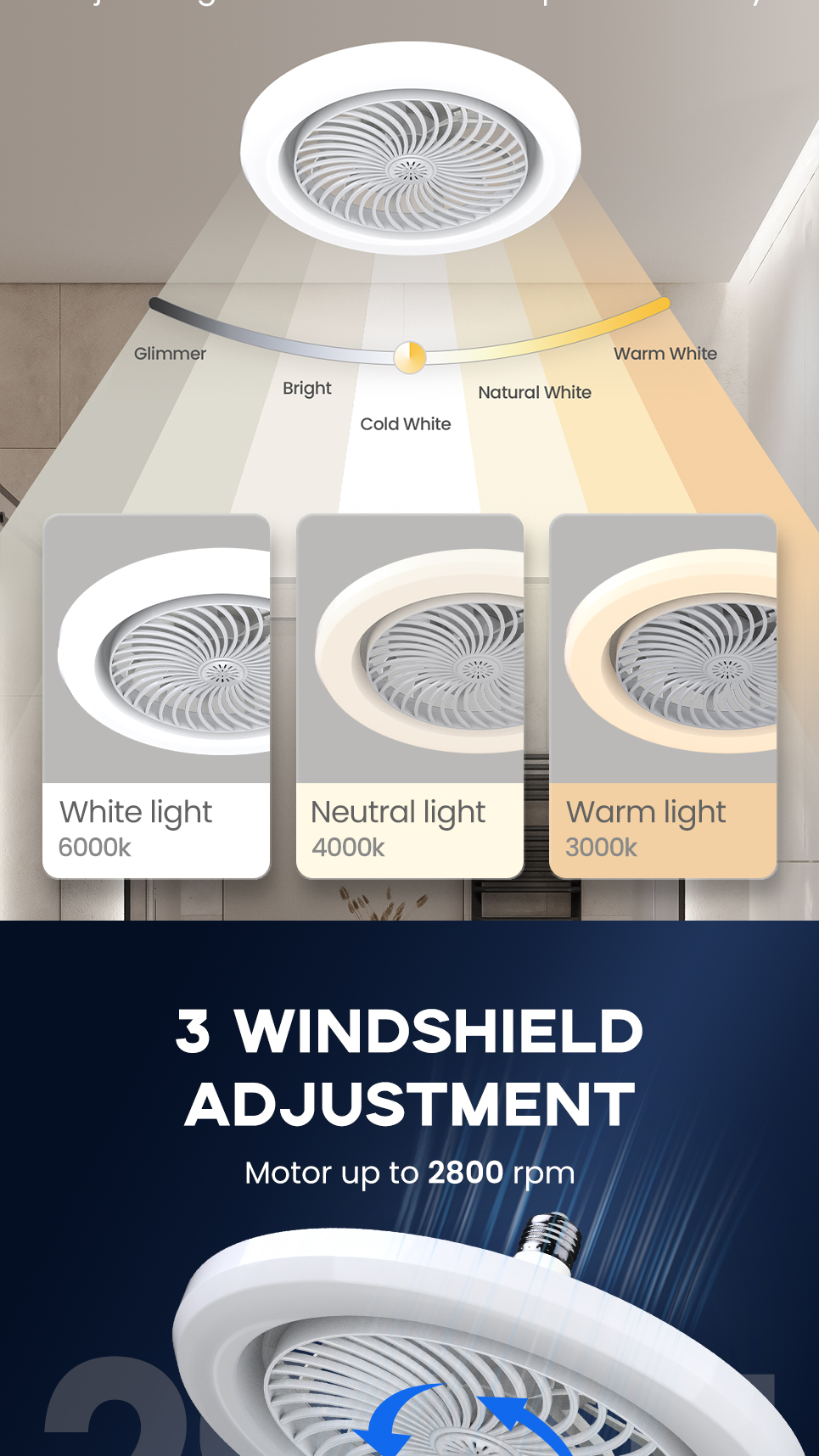 RONG RIVER 3Colors 30W Ceiling Fan with Light 360° Adjust Bulb Light ...