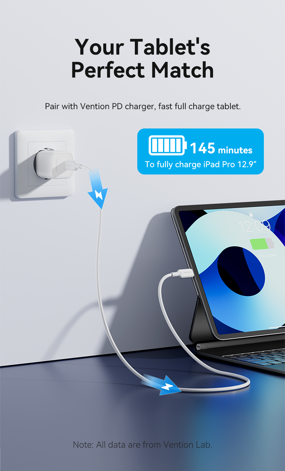 Vention LAK USB 2.0 Type-C Male 27w to Lightning Male 3A Cable 1M/2M ...