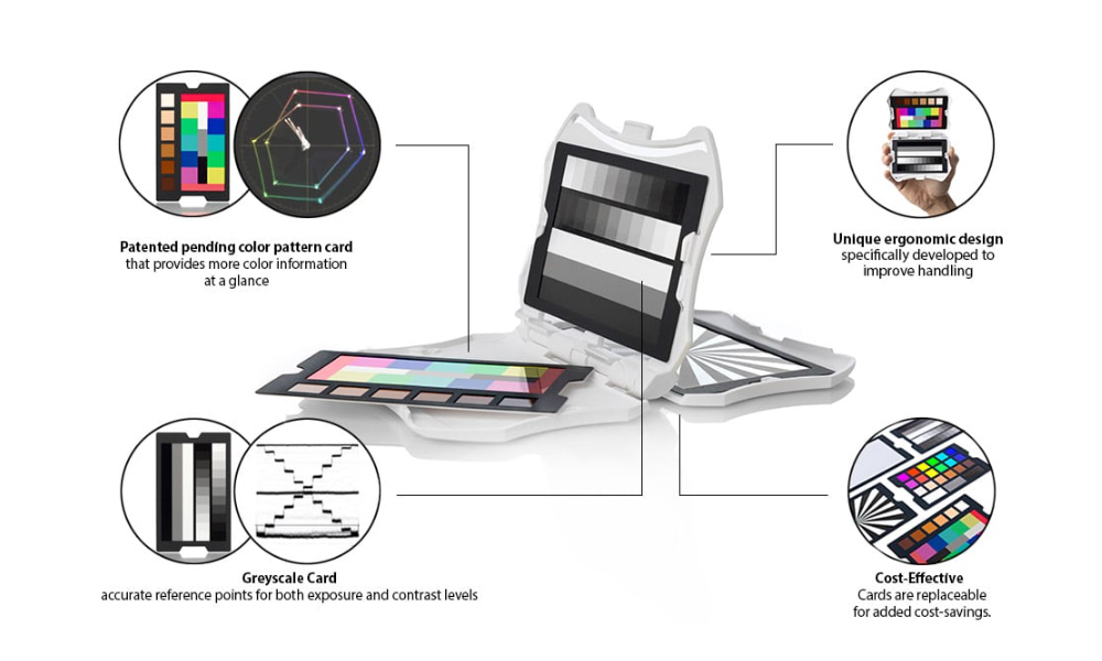 Datacolor Spyder Checkr Video Color Chart & Calibration Tool for ...