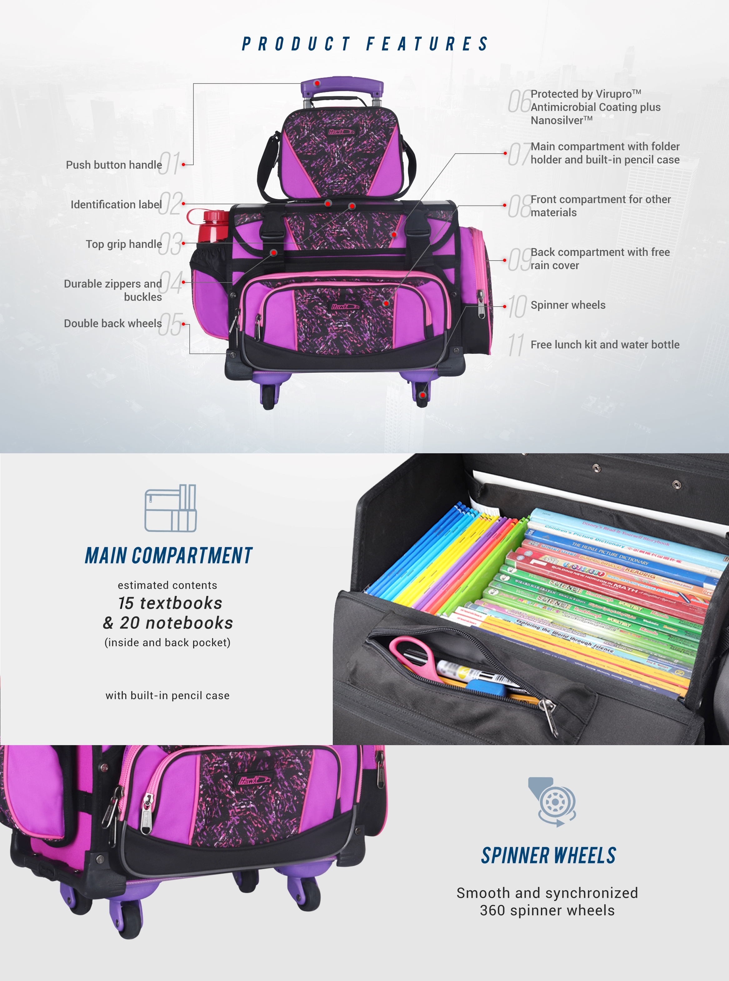 Hawk 5851 Medium House-type Stroller With Virupro Anti-Microbial ...