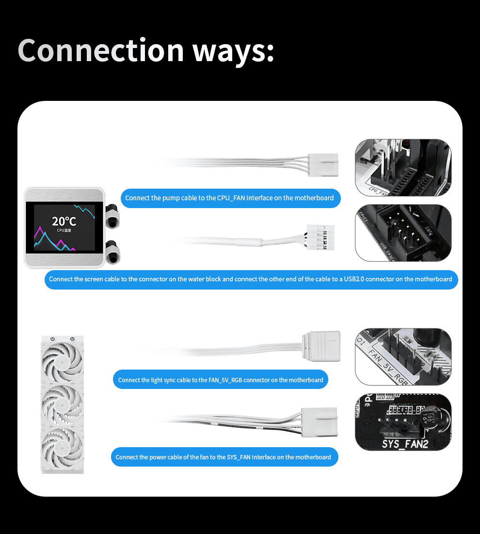 Segotep MU-360mm ARGB CPU Liquid Cooler with 2.4'' IPS Screen (Black ...