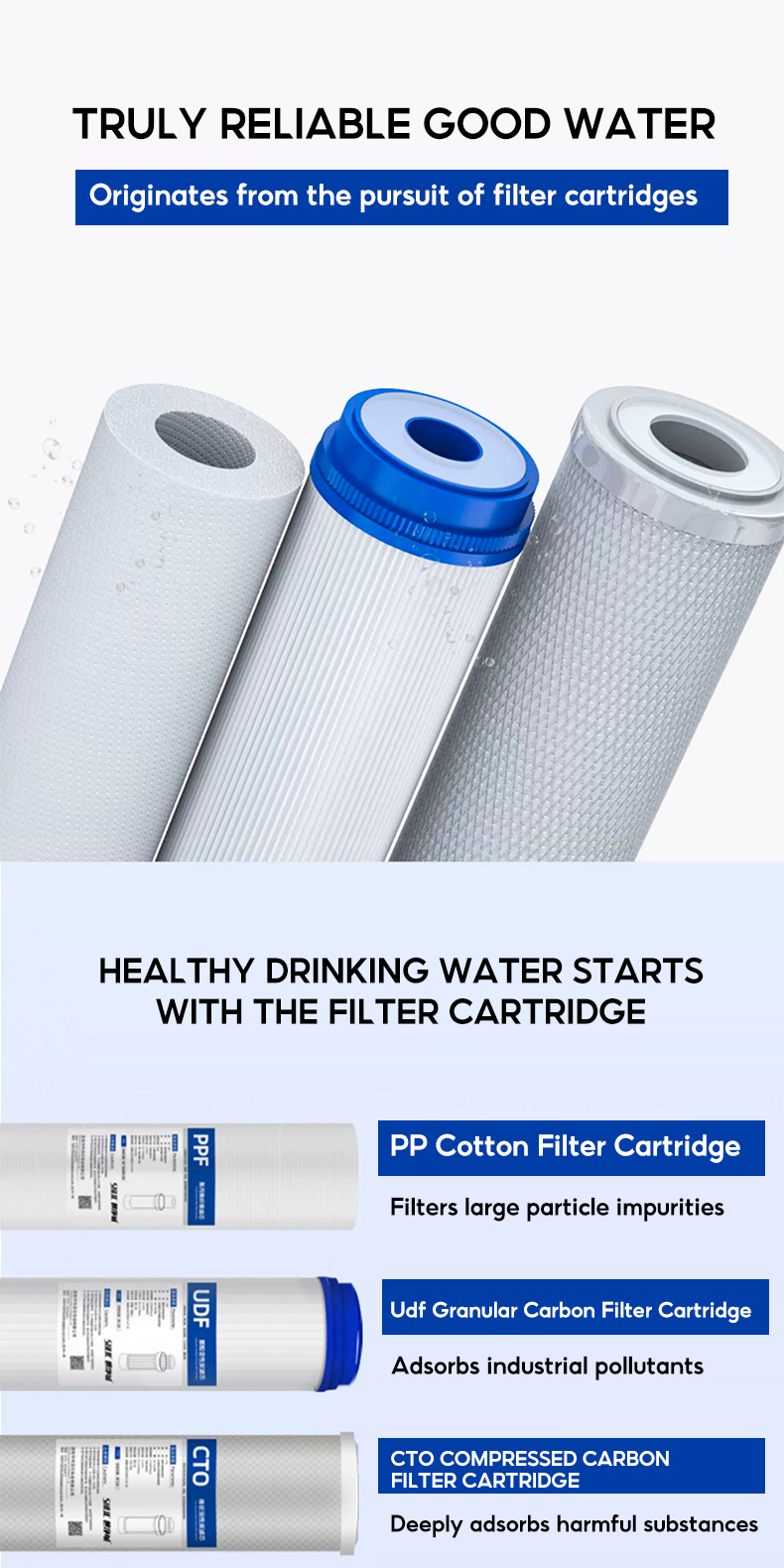 Tixx 7 In1 Water Filter Water Purifier 99% Filter PP+GAC+CB Sediment ...