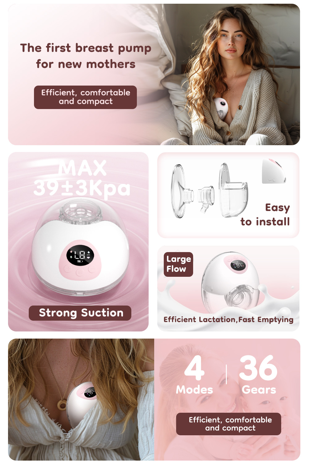 Dr.isla 1pcs Breast Pump Electric Wireless 4 Modes & 36 Levels 27mm ...