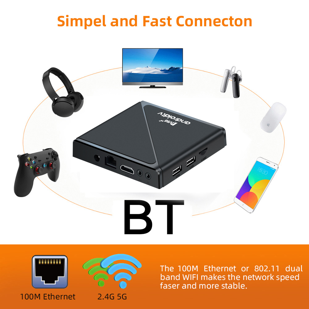 TV98 PRO 8K Ultra HD Smart TV Box 8+128GB Dual WiFi Android 14 BT5.0 ...