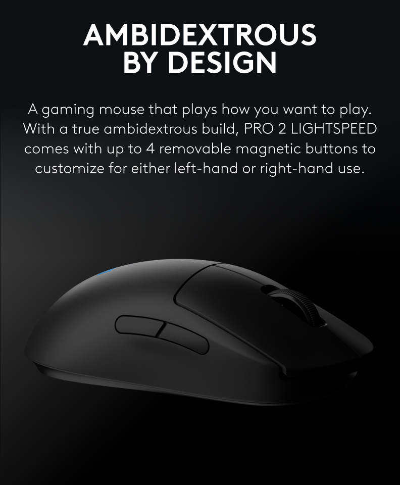 Logitech Mouse Pro 2 Lightspeed Hero 2 32,000 DPI Symmetric ...
