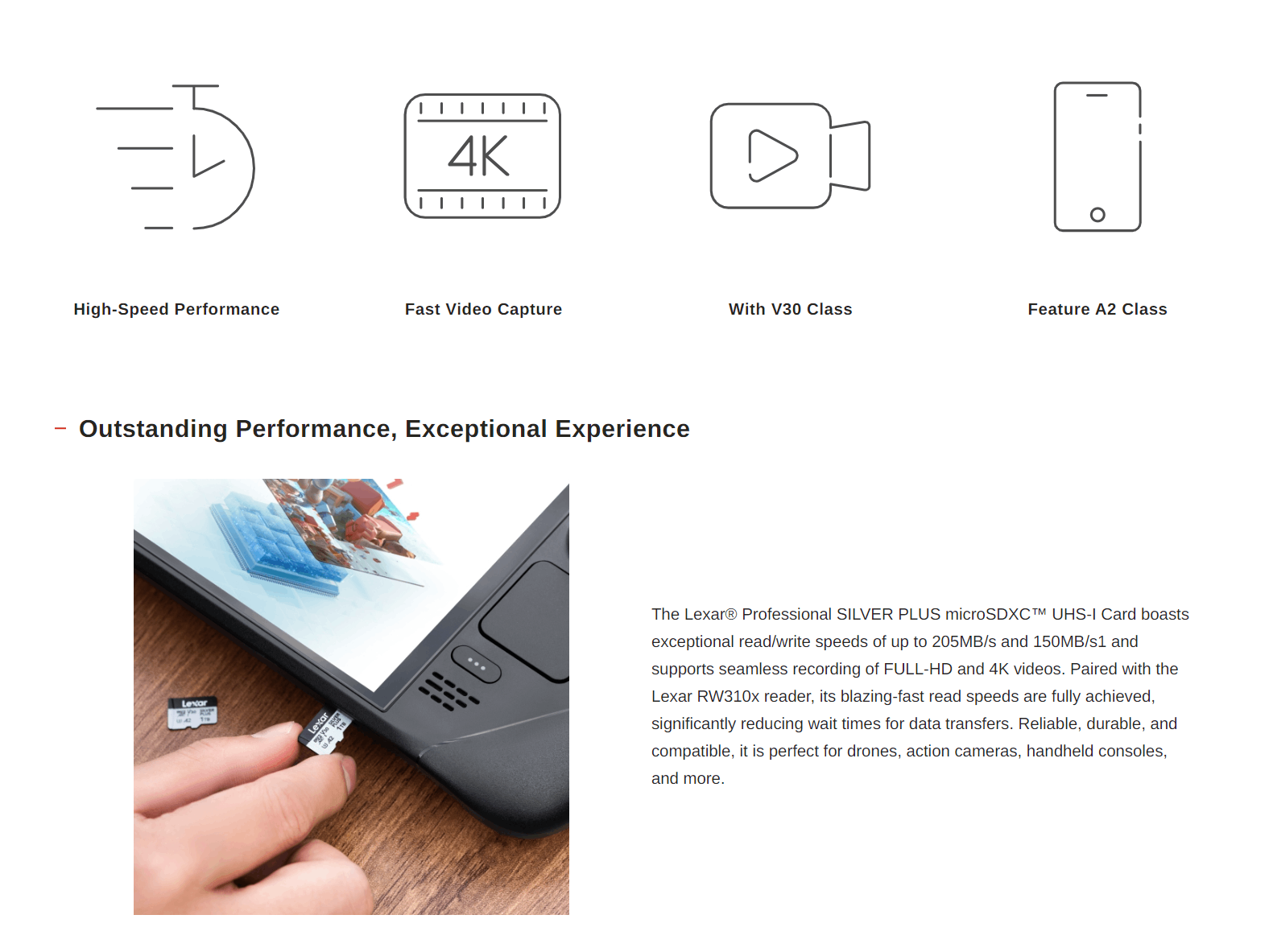 Lexar Professional Silver Plus 64GB/128GB/256GB MicroSDXC UHS-I Micro ...