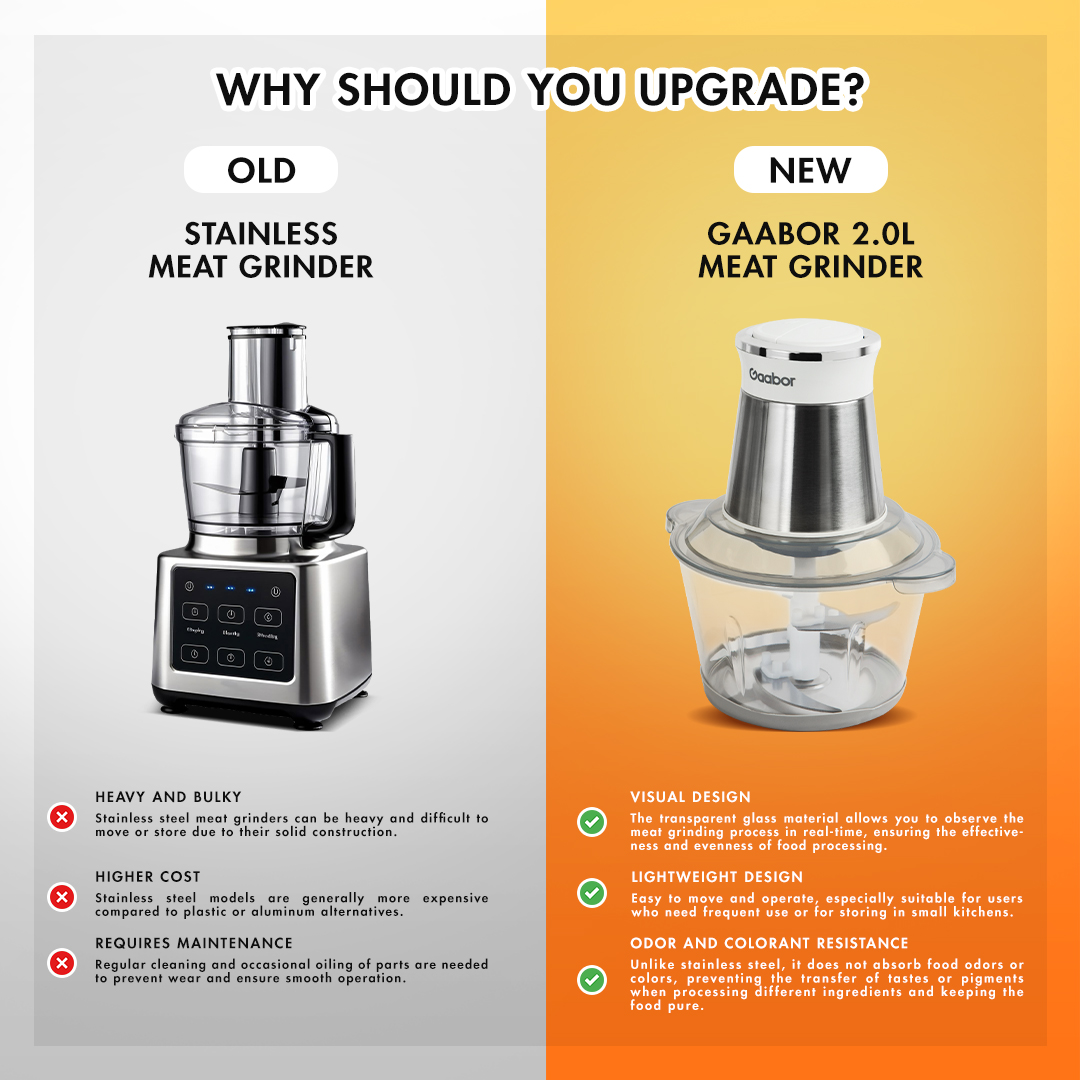 Gaabor Meat Grinder Two-Speed Adjustable With 4-blade Steel Knife 300W ...