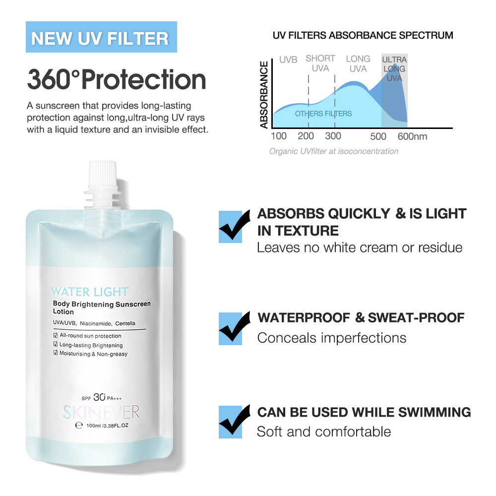 （BUY 1 TAKE 1）SKINEVER Water Light Body brightening Sunscreen Lotion ...