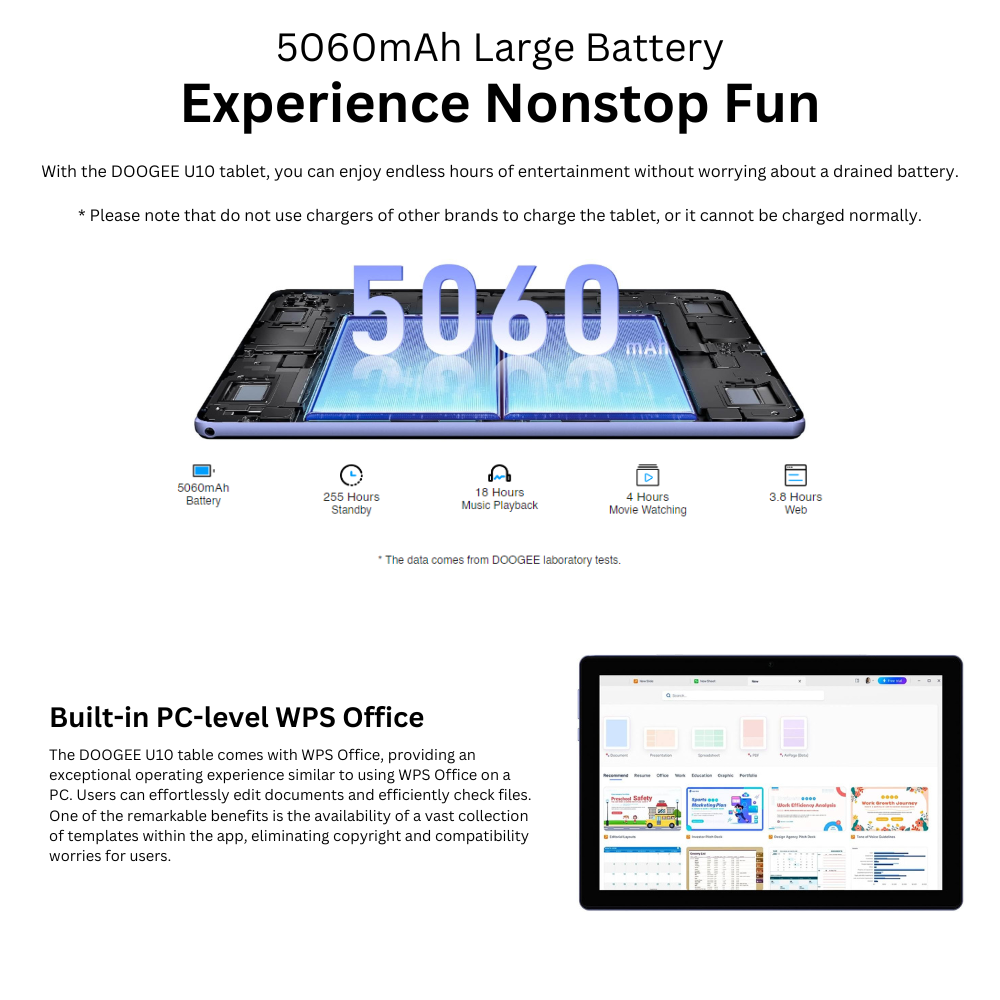 DOOGEE U10 Tablet | 10.1" IPS HD Display | Quad Core RK3562 | Android ...