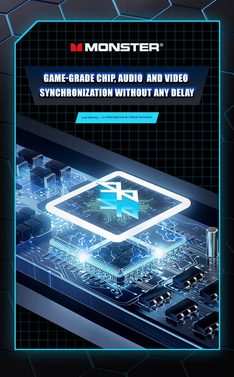 Monster XKT06 TWS Gaming Earbuds 400mAh V5.3 Wireless Bluetooth ...