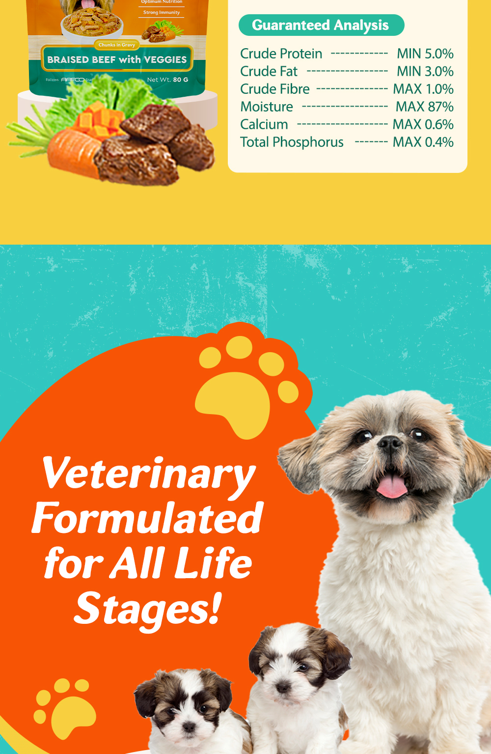 Goodest Dog Multivariant Bundle 80g Pack of 6 | Shopee Philippines