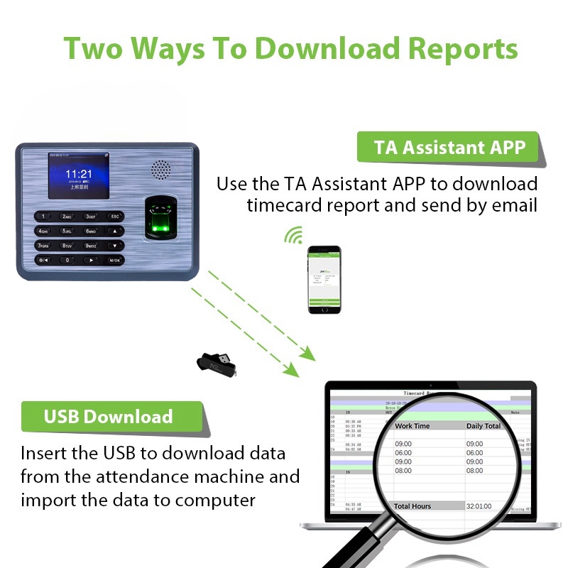 Tx628 Fingerprint Attendance Machine Lcd Screen Intelligent Biometric ...