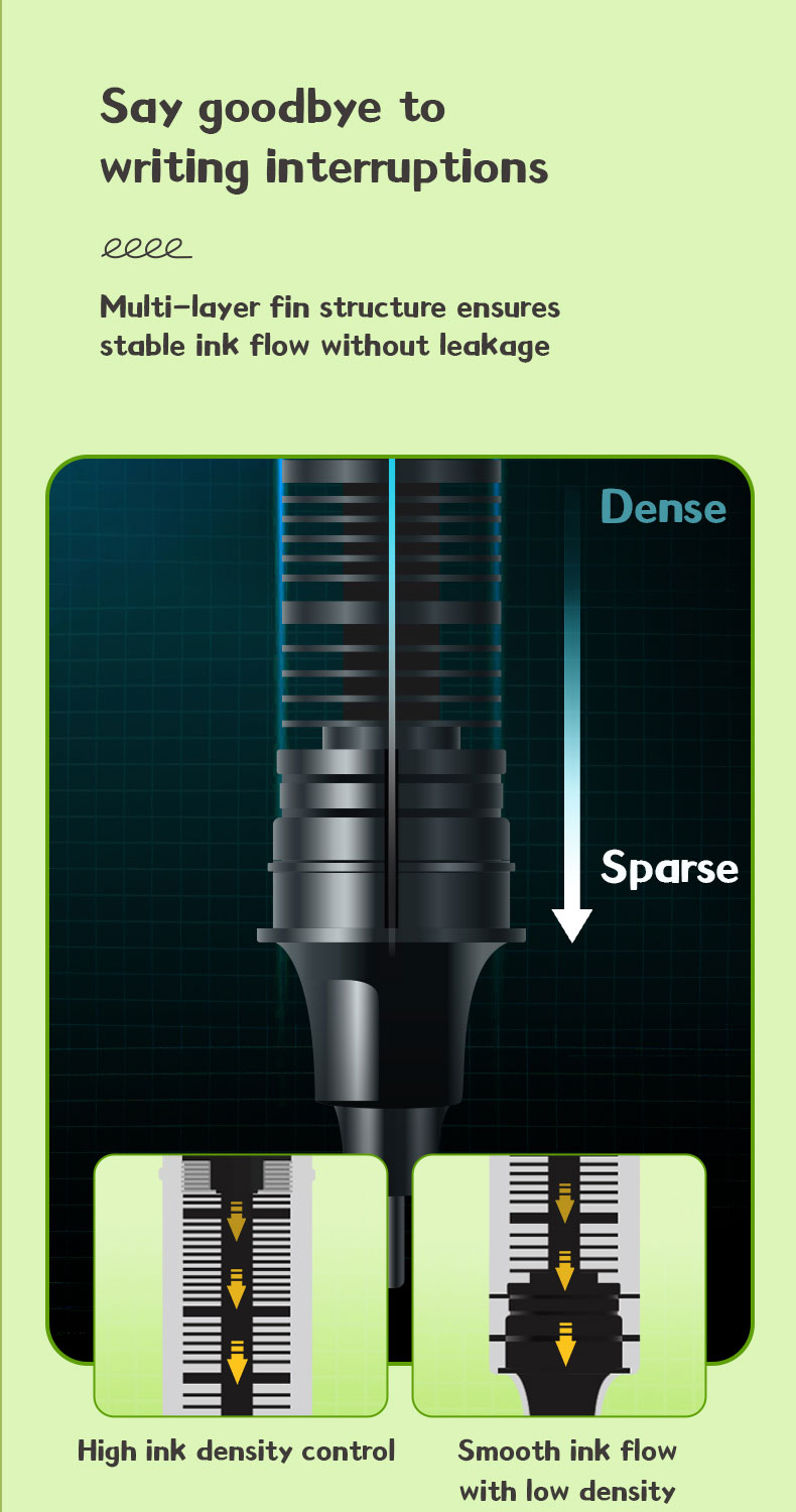 Deli Capped Straight Liquid Pen 0.5mm Black Needle Tube Pen High ...