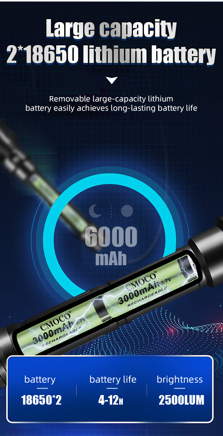 CMOCO Diving Flashlight Underwater 2500M 30W CREE Cree L2 Proof 150M ...