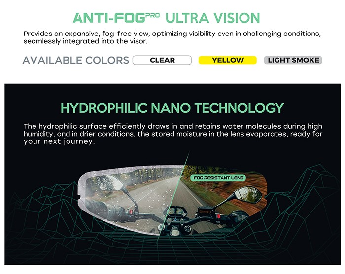 RIDELAB Anti Fog for Spyder Rover/Force Model | Shopee Philippines