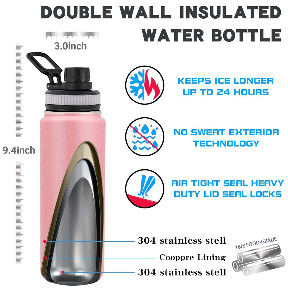 Portable Thermos Water Bottle Stainless Steel Thermal Mug Double Wall ...