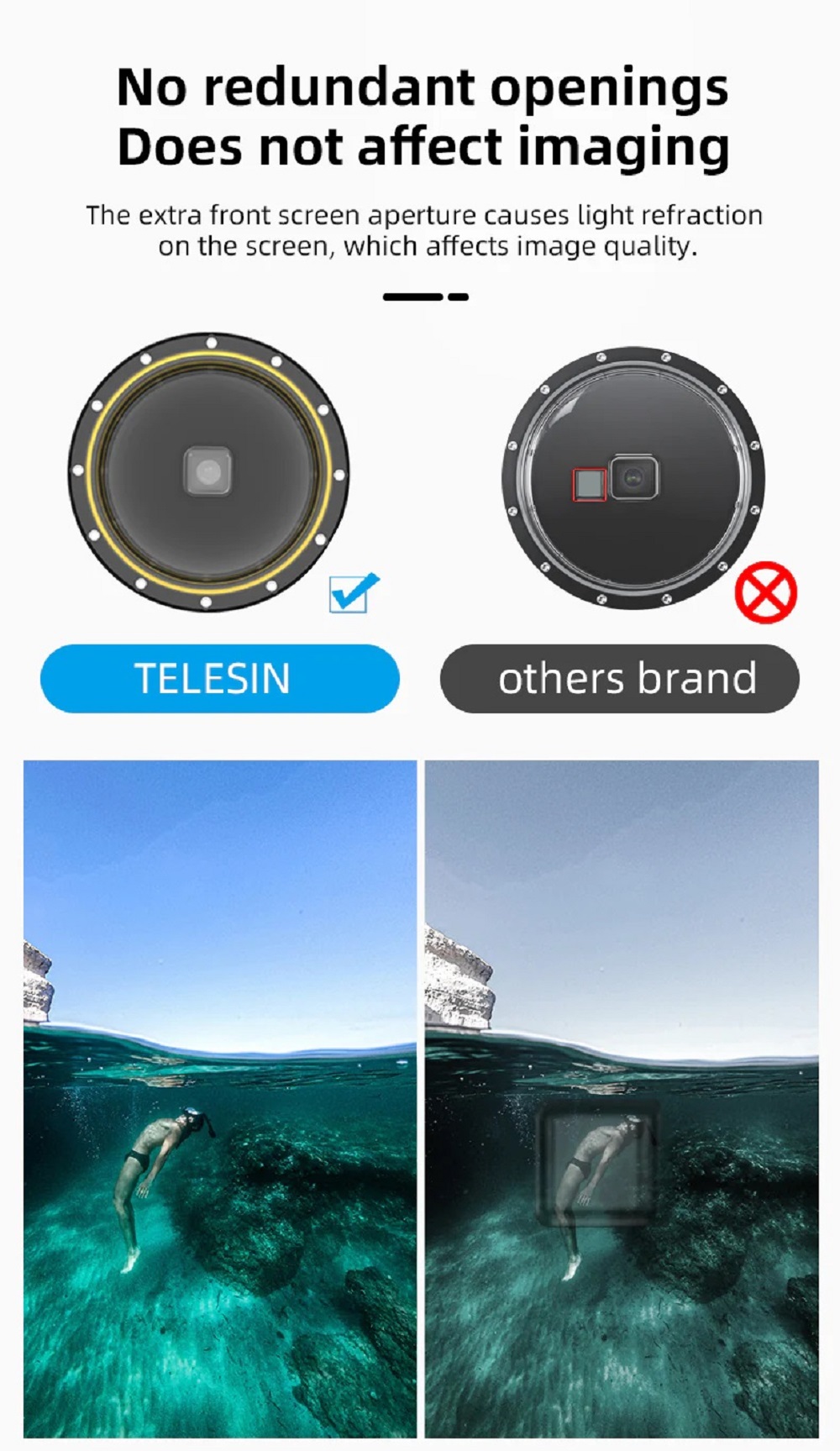 TELESIN Underwater Dome Photography Cameras GoPro Hero 13 12 11 10 9 8 ...
