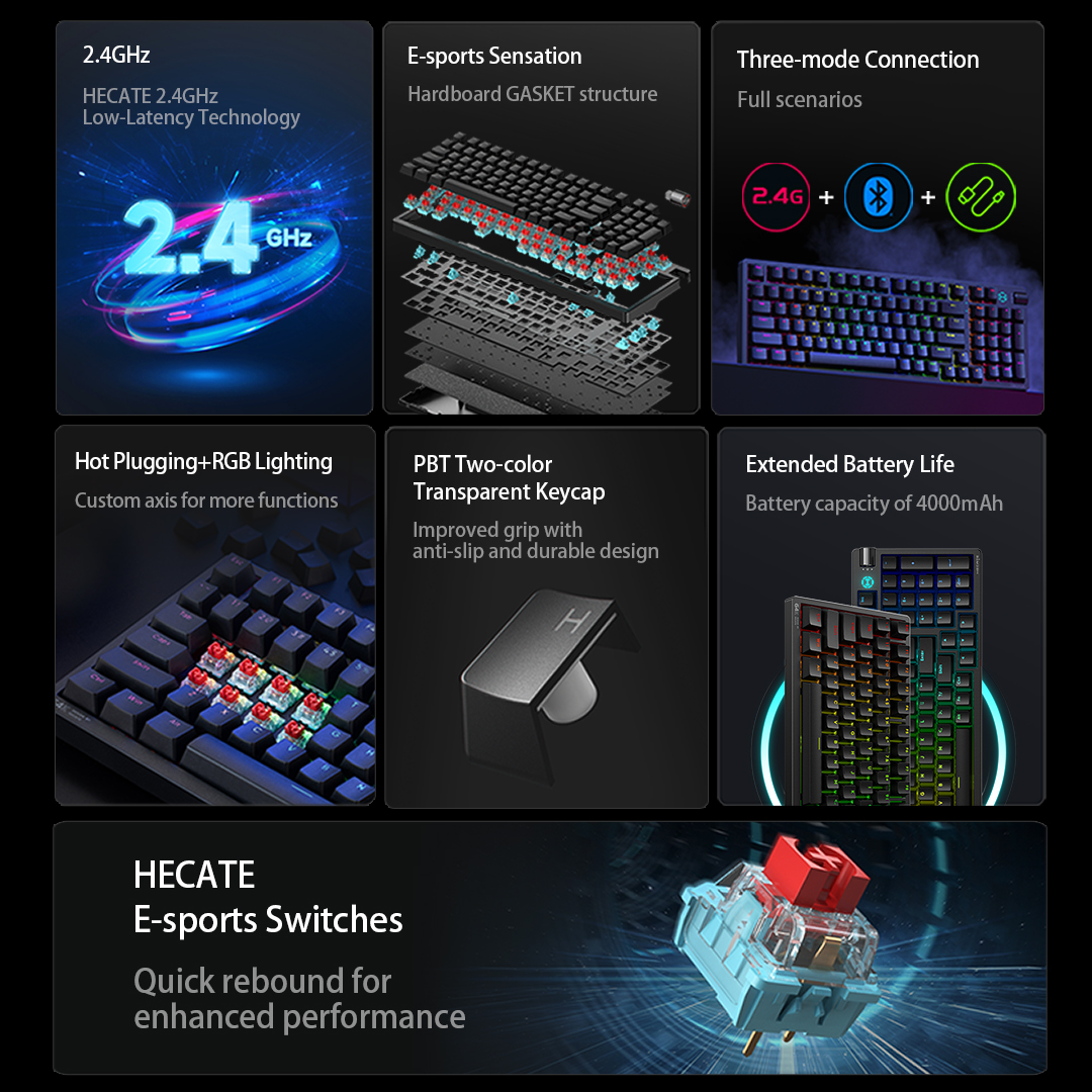 Edifier Hecate G4K Tri-mode Wireless Gaming Keyboard | Shopee Philippines