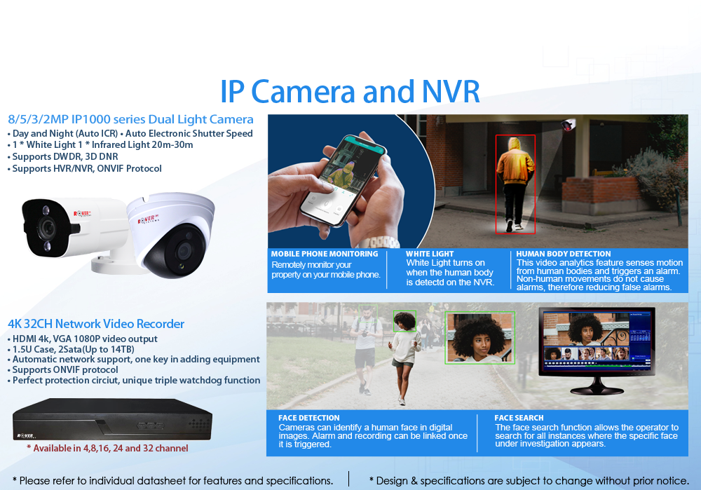 Rover 32CH NVR + 32 Ports POE Switch + 32 units 2MP PoE Dual light IP ...