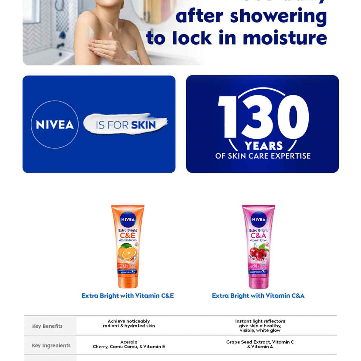 PACK OF 2 NIVEA Body Serum Extra Bright Firm and Smooth with SPF 33 ...