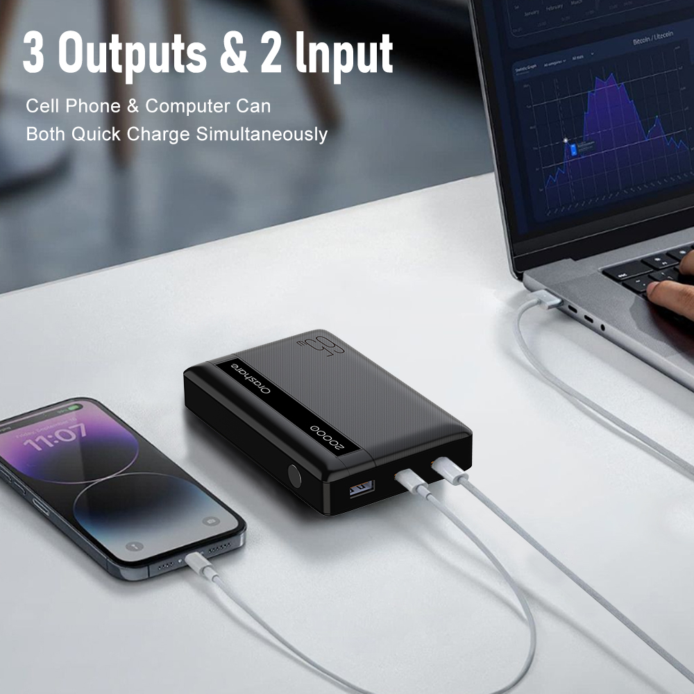 Orashare PL265 PD 65W Powerbank 20000mAh USB and Dual Type C Output ...