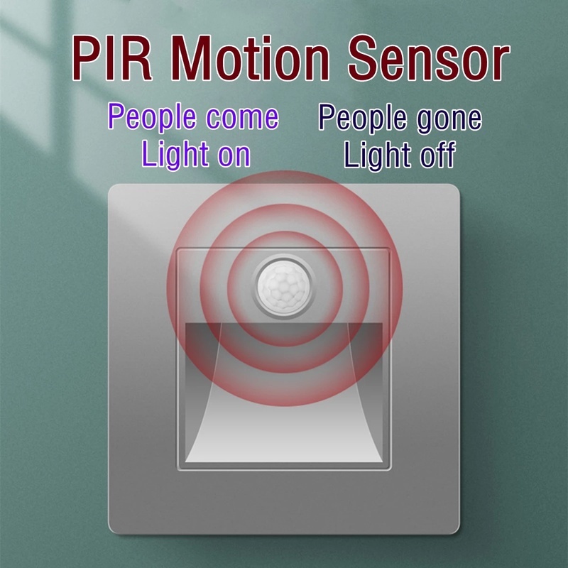 PIR Motion Sensor Emergency Led Stair Lights Human Body Induction Lamps ...