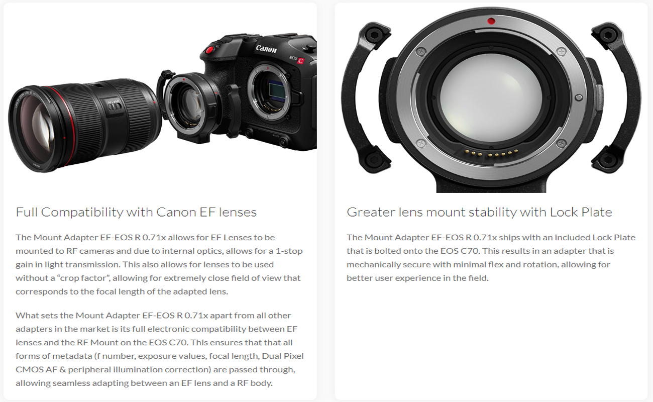 Canon EF-EOS R 0.71x Mount Adapter for EF / EF-S Lens to RF EOS C70 ...