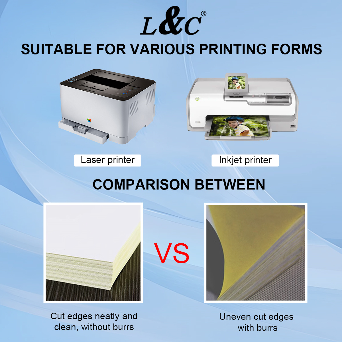 L&C Holographic Inkjet Vinyl Sticker Waterproof A4 20Sheets With ...