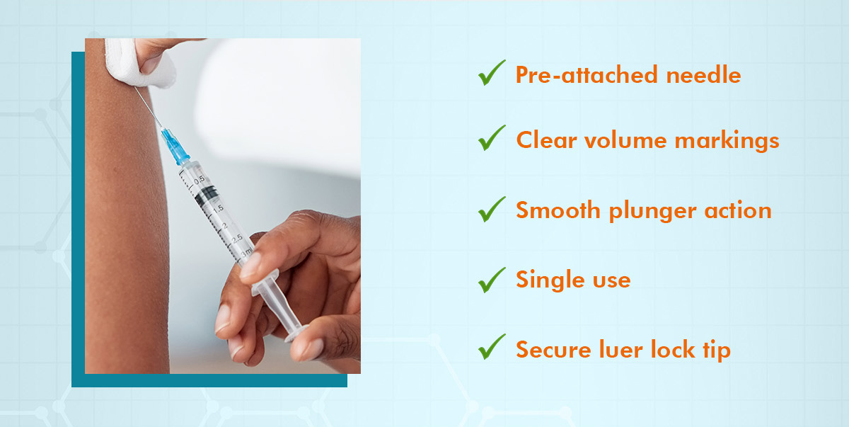 Sure-Guard Disposable Syringe with Needle (Per Piece) | Safe and ...